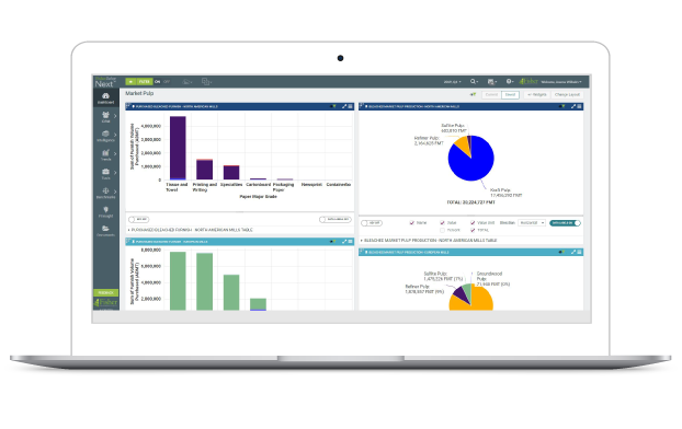 FisherSolve: Scalable Pulp & Paper Market Intelligence for Sustainable ...