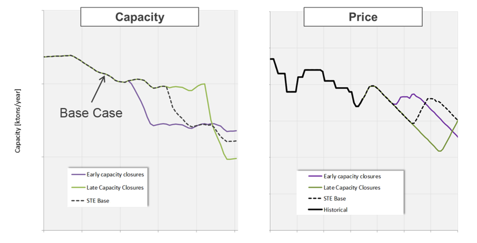 UPM and Sappi Graphic Paper Joint Venture: What It Means for the ...