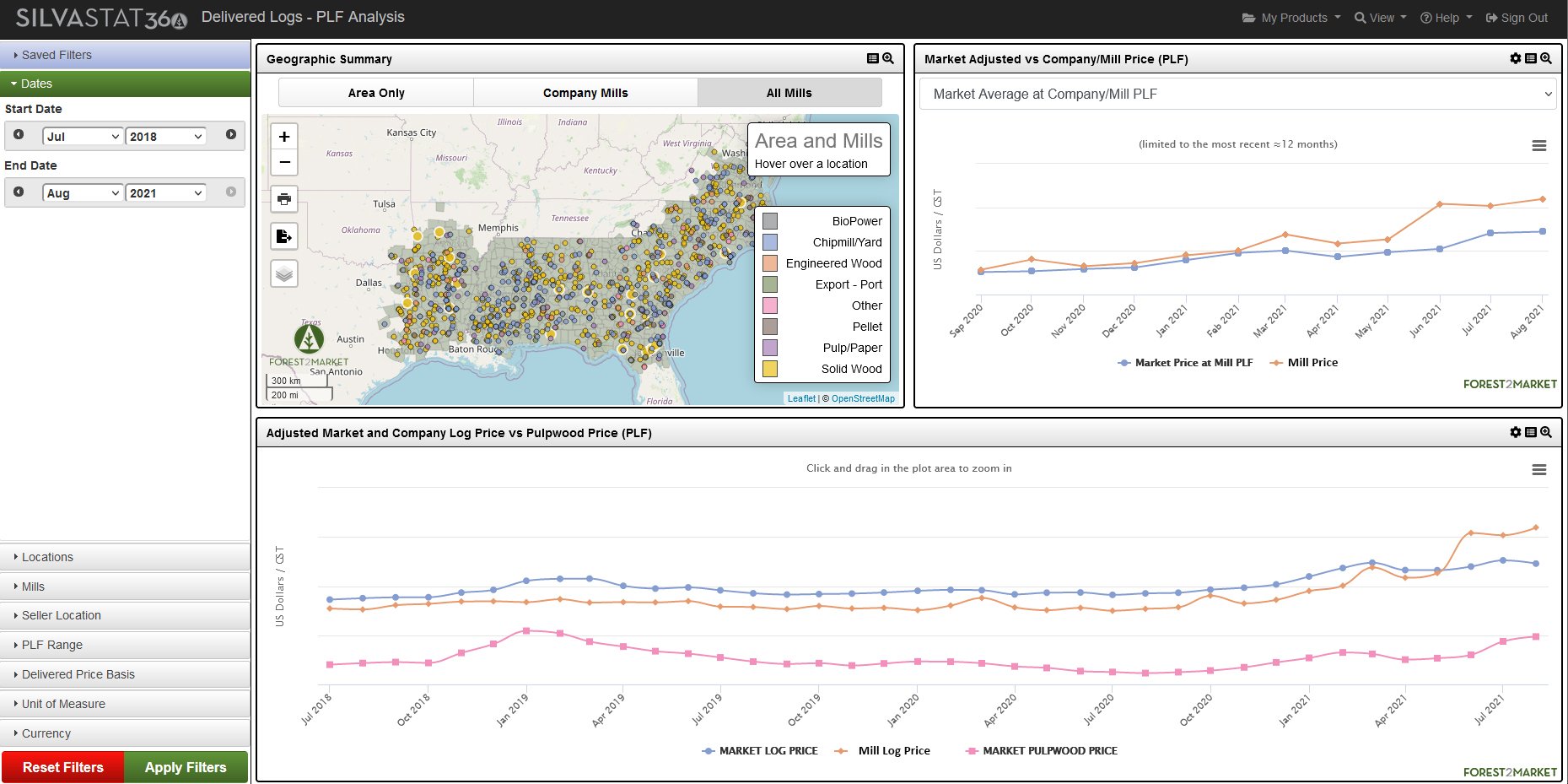 How Do Lumber Producers Determine Log Value?