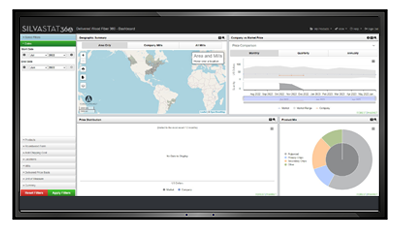 ResourceWise: Market Intelligence Solutions for Forest Products, Biofuels, and Chemicals