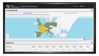 ResourceWise: Market Intelligence Solutions for Forest Products, Biofuels, and Chemicals