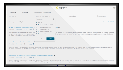 Business Intelligence Solutions - ResourceWise