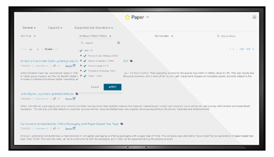ResourceWise: Market Intelligence Solutions for Forest Products, Biofuels, and Chemicals