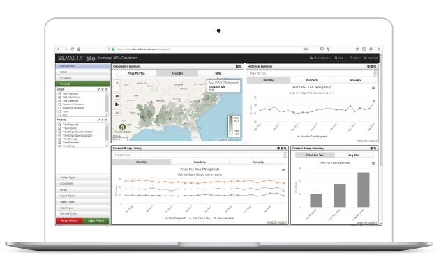 Commodity Price Solutions Forest Products - ResourceWise Business Intelligence Solutions