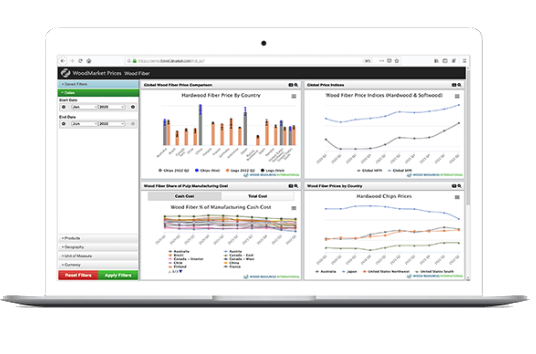 Commodity Price Solutions Forest Products - ResourceWise Business ...