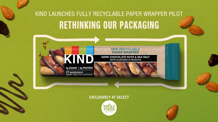 Innovations in Sustainable Packaging: How the Pulp and Paper Industry ...