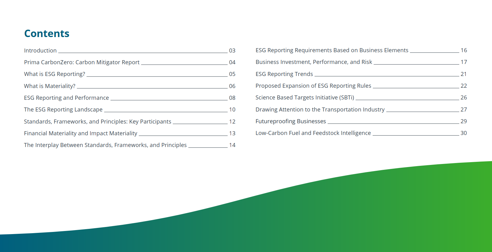 A-Z Guide: ESG Reporting Landscape