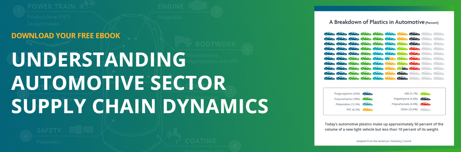 Engineered Plastics for High Voltage Automotive Applications