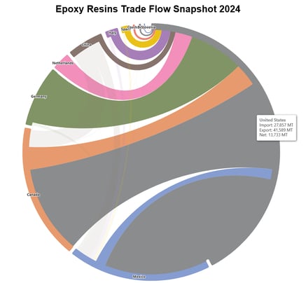ResourceWise Blog (10)