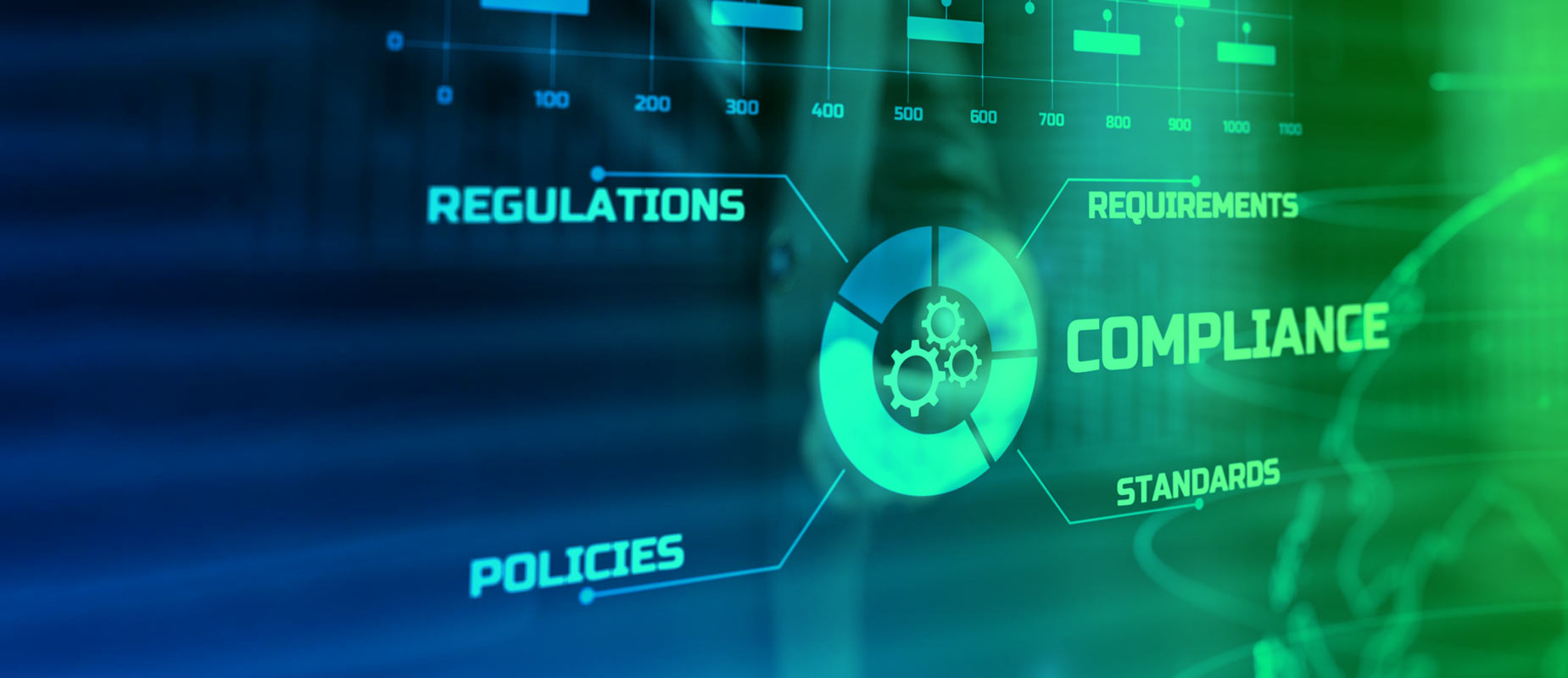 Regulations and Mandates - ResourceWise Business Intelligence Solutions