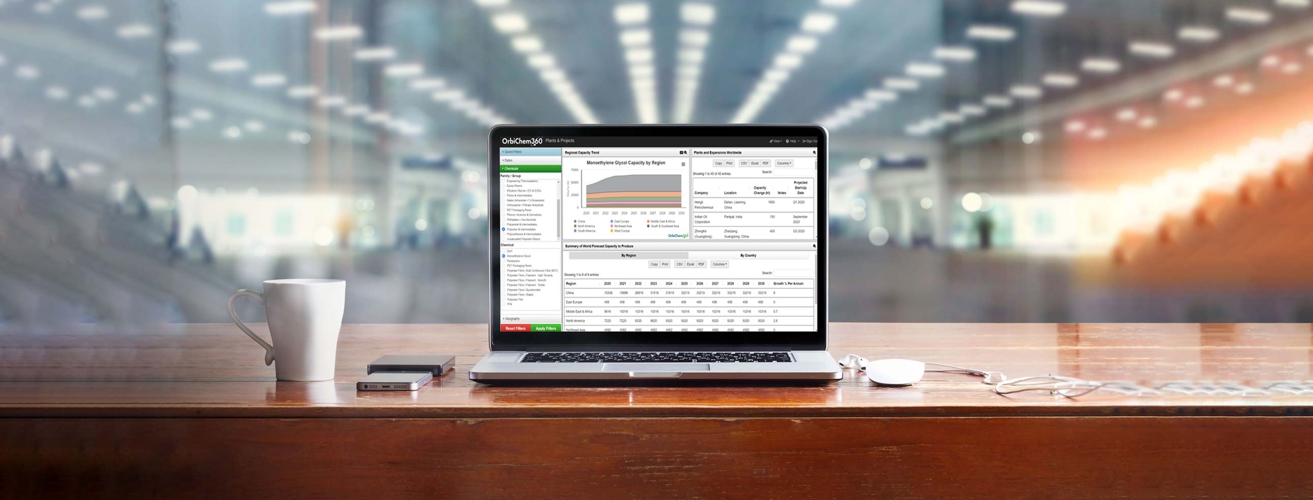 Supply and Demand - ResourceWise Business Intelligence Solutions